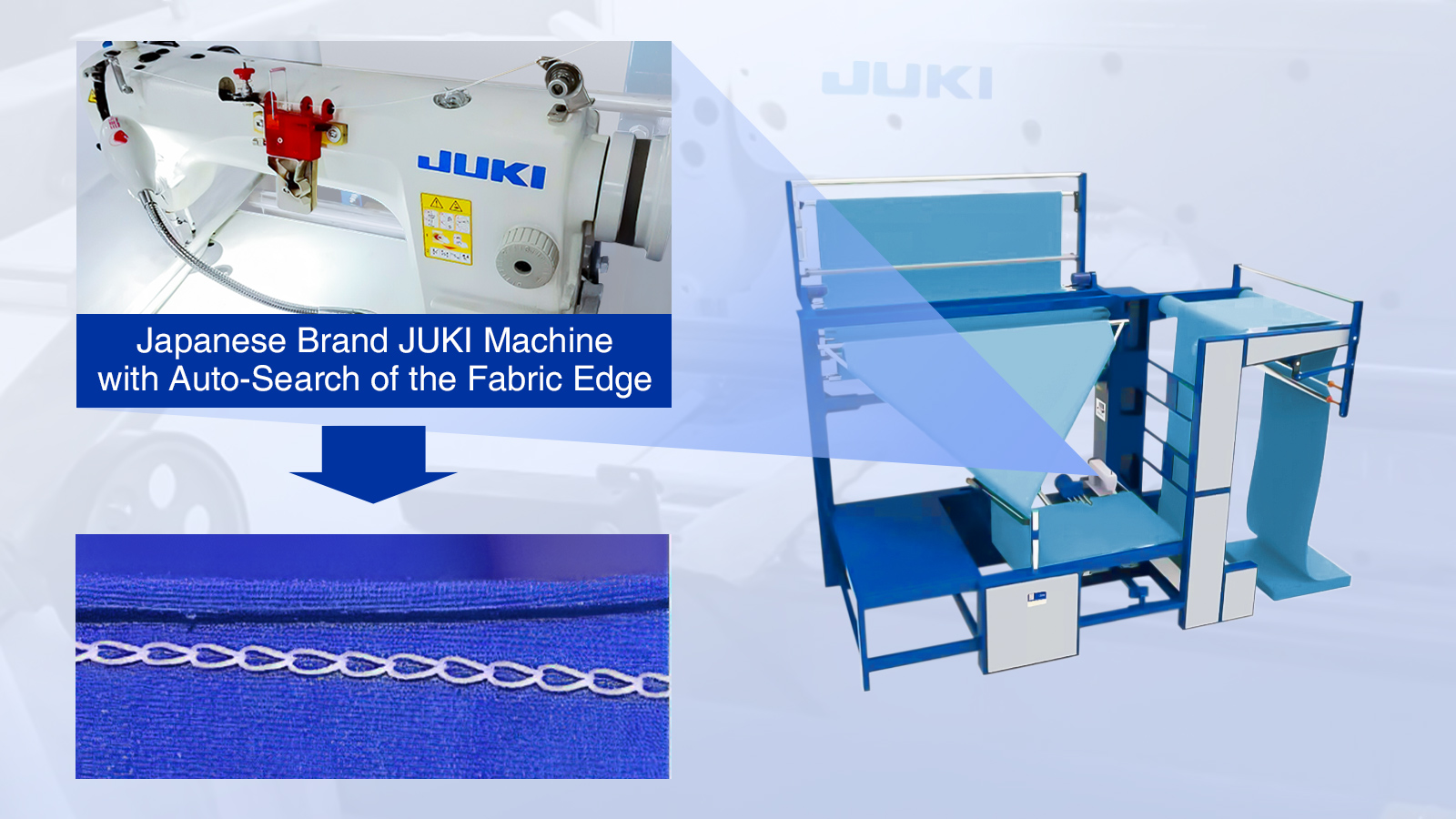 Automatic Tube-sewing Machine | SUNTECH Textile Machinery